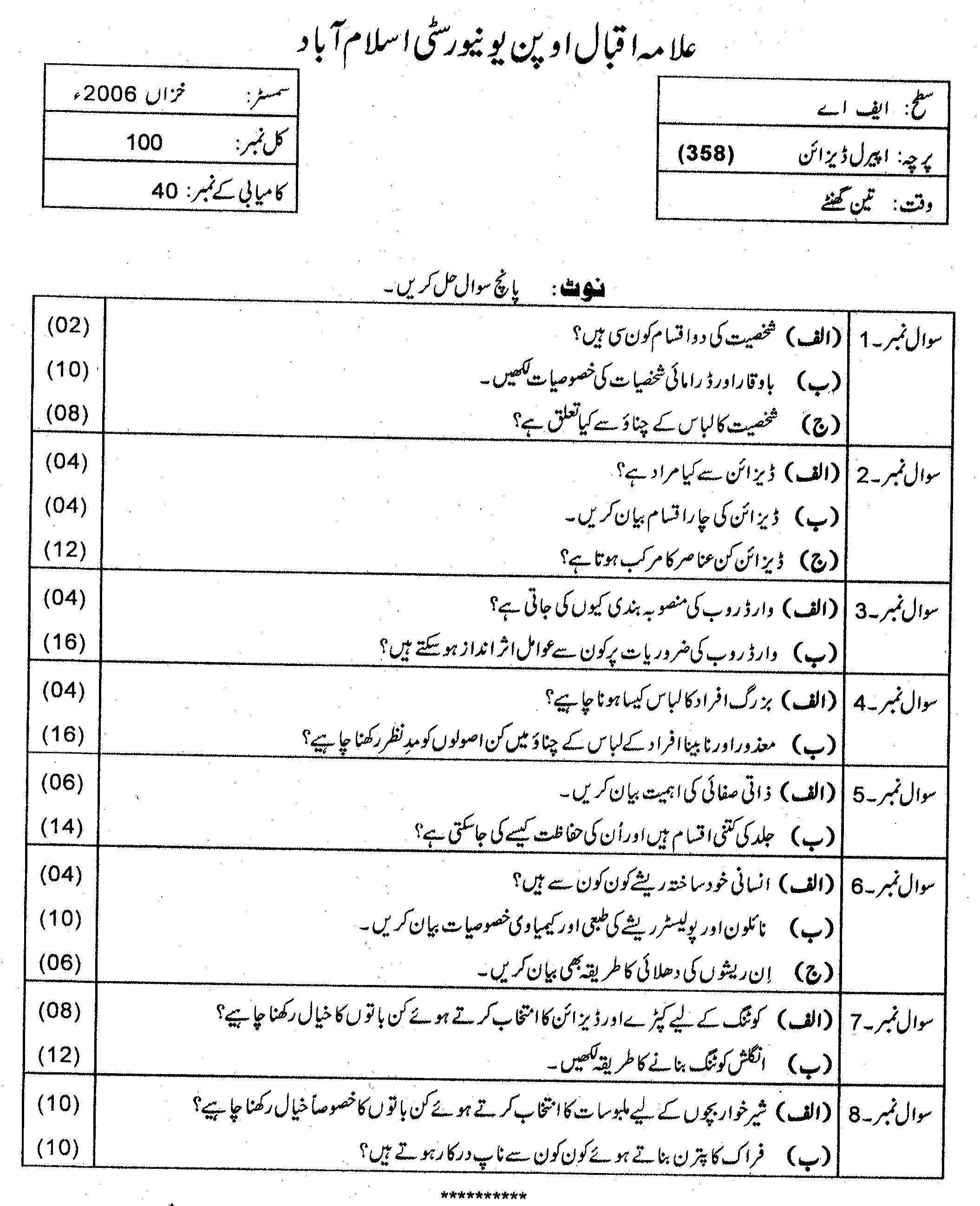 Allama Iqbal Open University Old Papers, Past papers free download