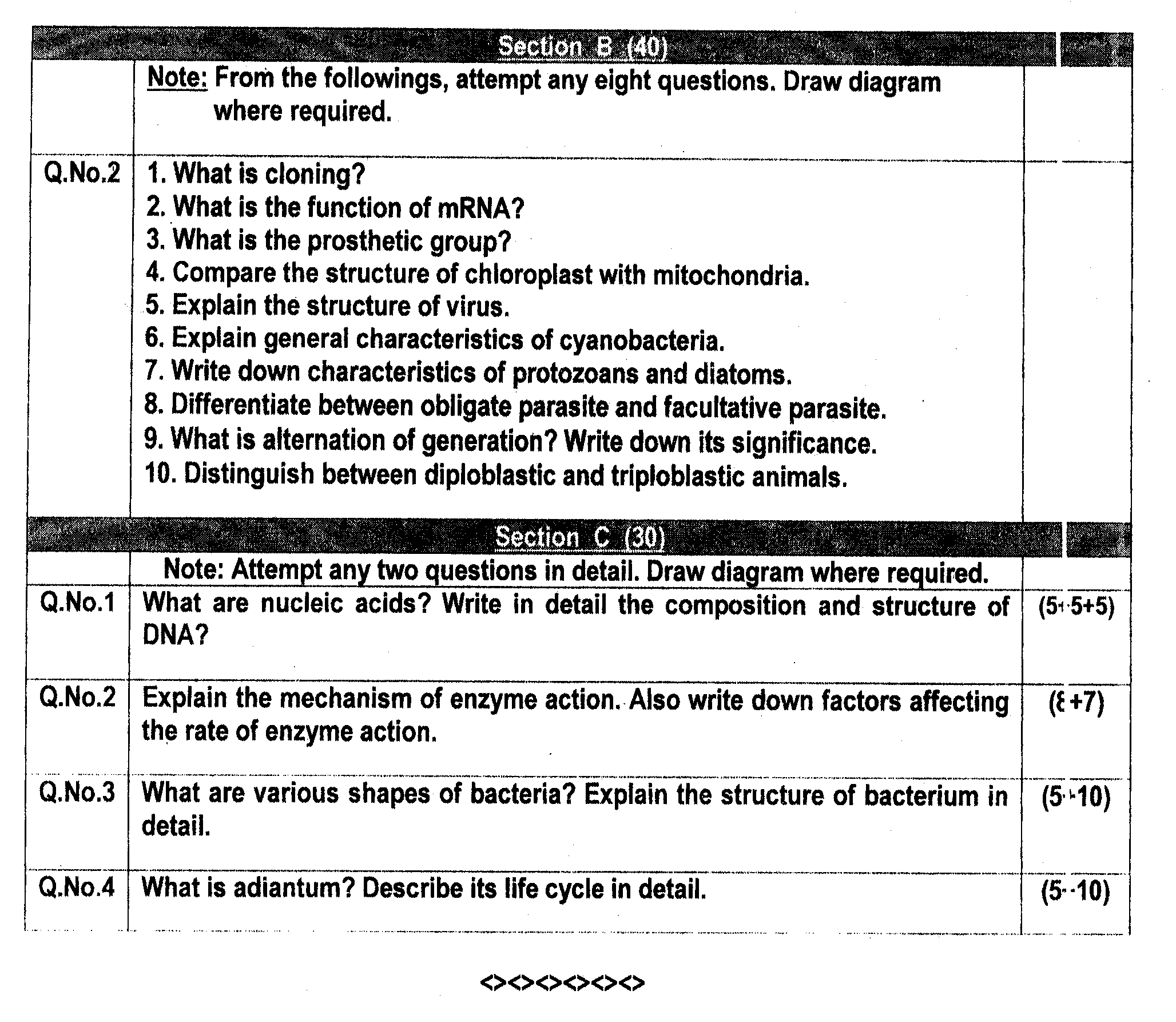 Allama Iqbal Open University Old Papers, Past papers free download