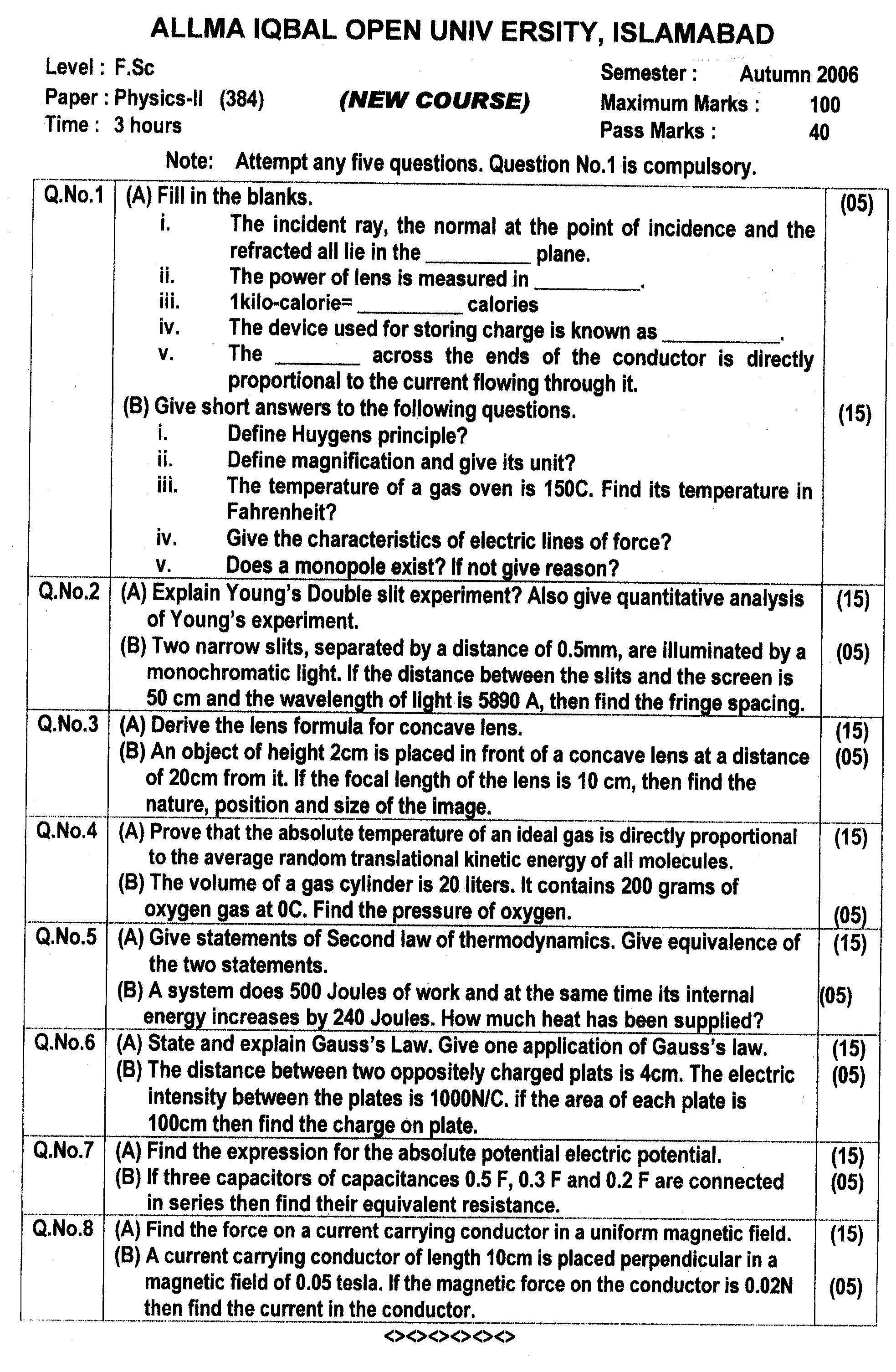 Allama Iqbal Open University Old Papers, Past papers free download