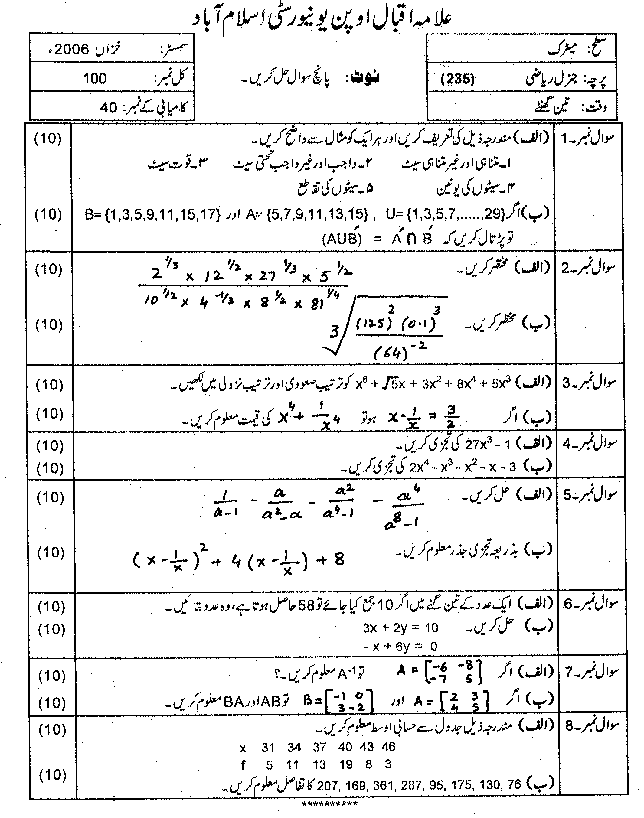 AIOU Old Papers | Matric Past Papers download for free , Allama Iqbal ...
