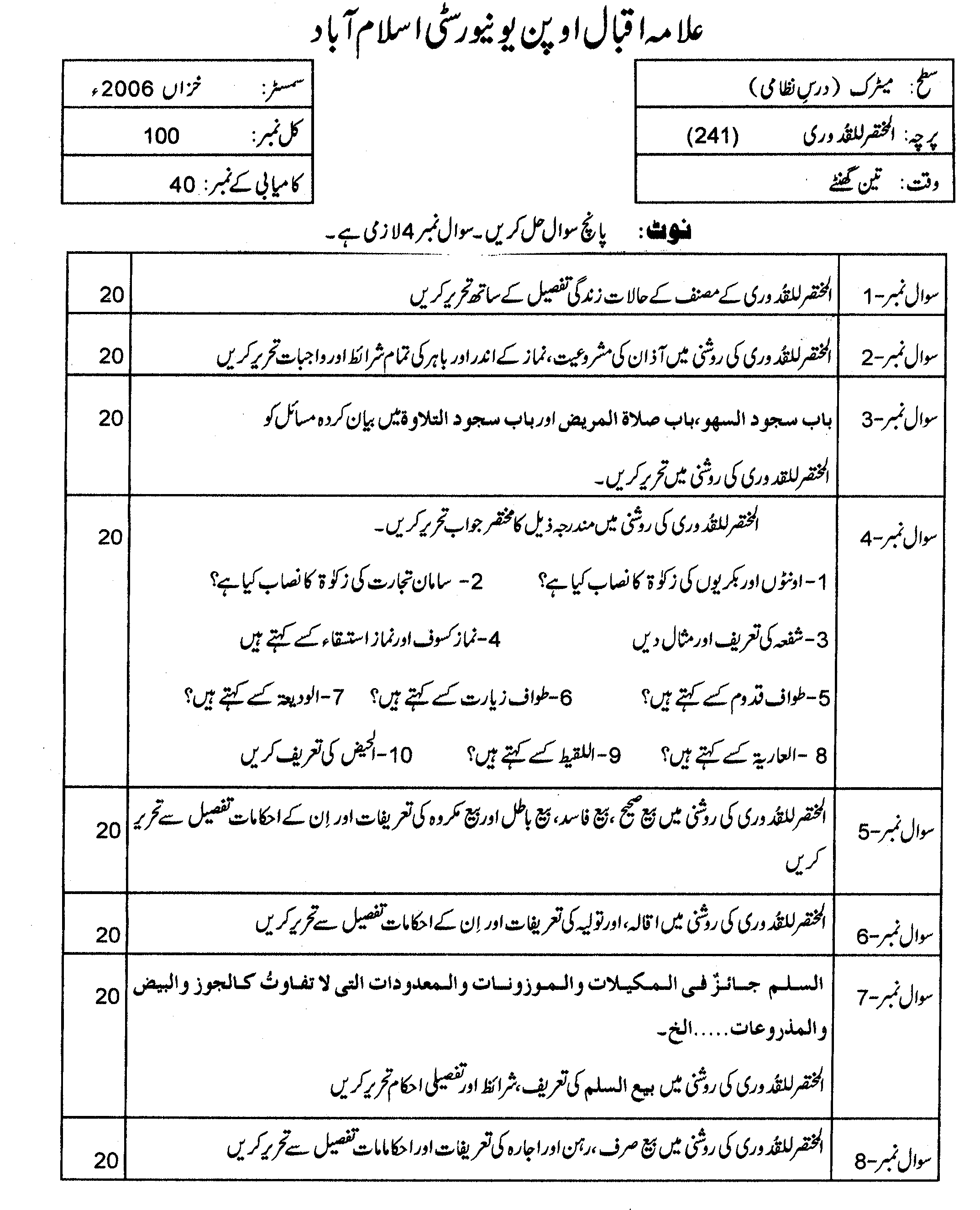 AIOU Old Papers | Matric Past Papers download for free , Allama Iqbal ...