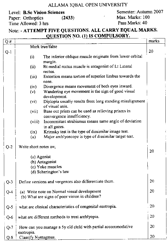 AIOu Old Papers, Sample papers, Patern papers of AIOU free Download