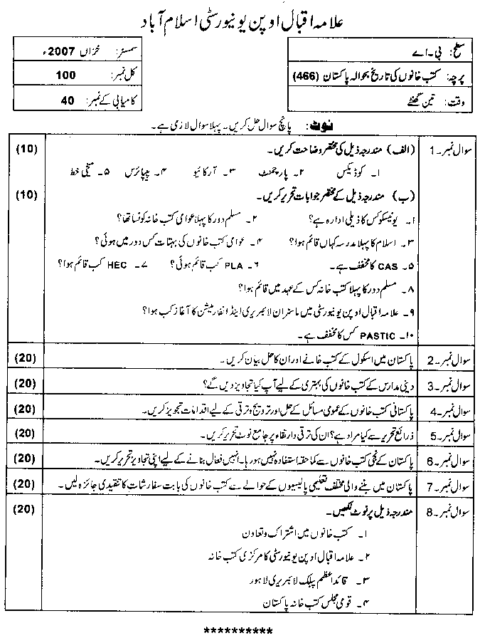 AIOu Old Papers, Sample papers, Patern papers of AIOU free Download