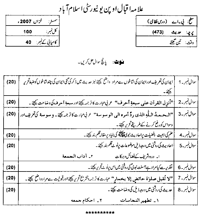 AIOu Old Papers, Sample papers, Patern papers of AIOU free Download
