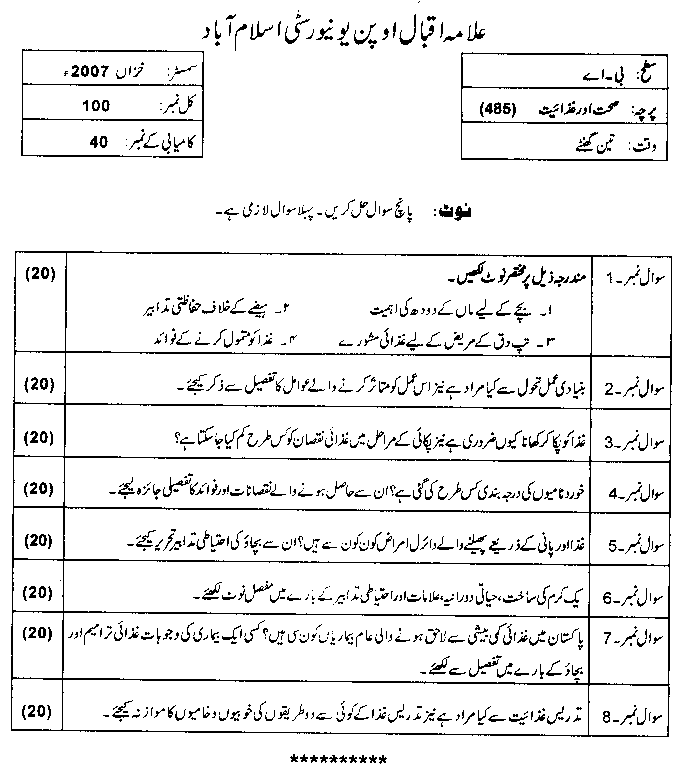 AIOu Old Papers, Sample papers, Patern papers of AIOU free Download