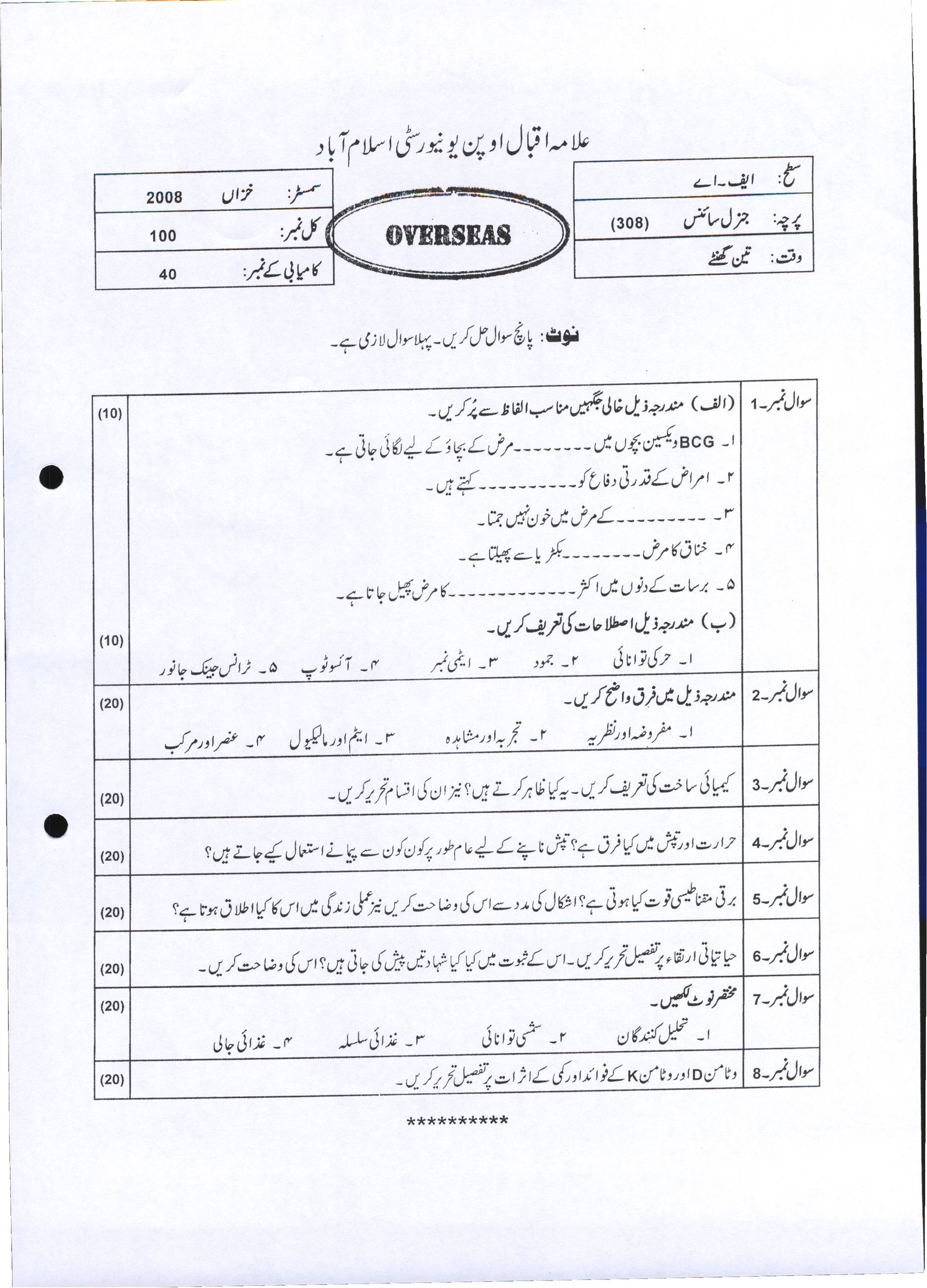 AIOU Old Papers | Inter papers | Solved past Papers of AIOU FREE