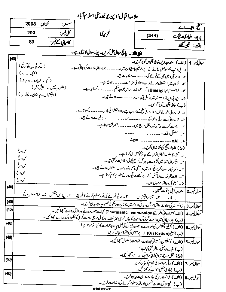 AIOU Old Papers | Inter papers | Solved past Papers of AIOU FREE