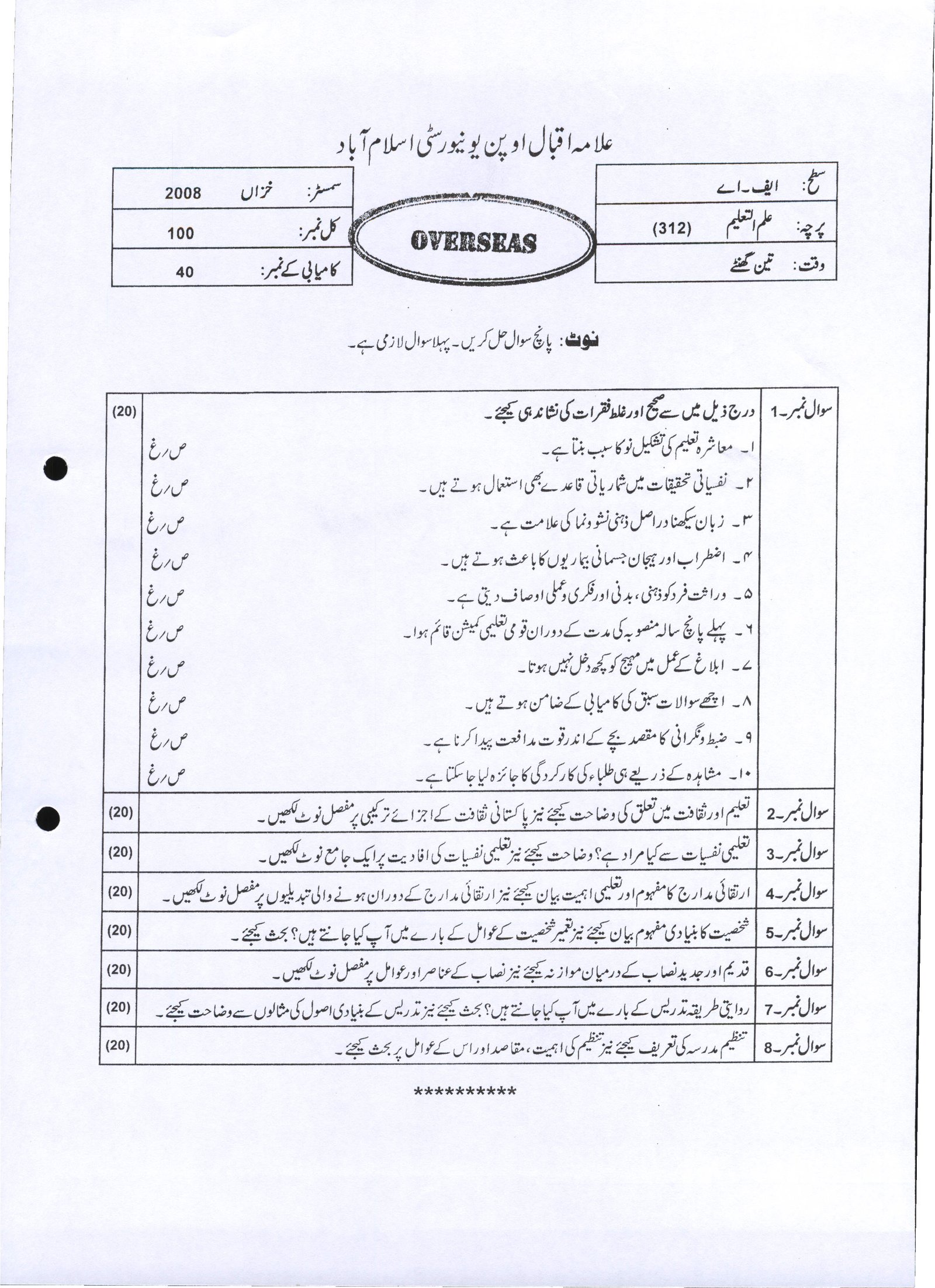 AIOU Old Papers | Inter papers | Solved past Papers of AIOU FREE