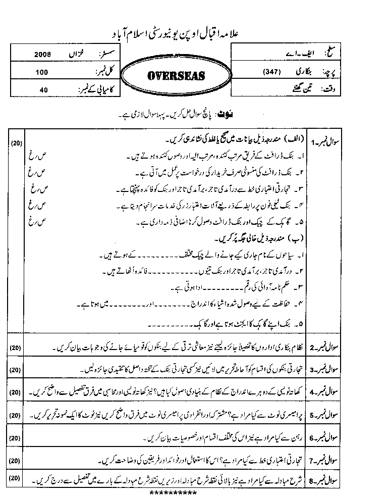 AIOU Old Papers | Inter papers | Solved past Papers of AIOU FREE