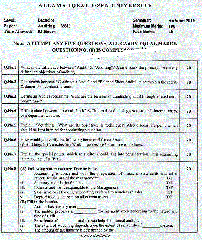 Old papers of AIOU -Bachelors Old papers of Autumn 2010