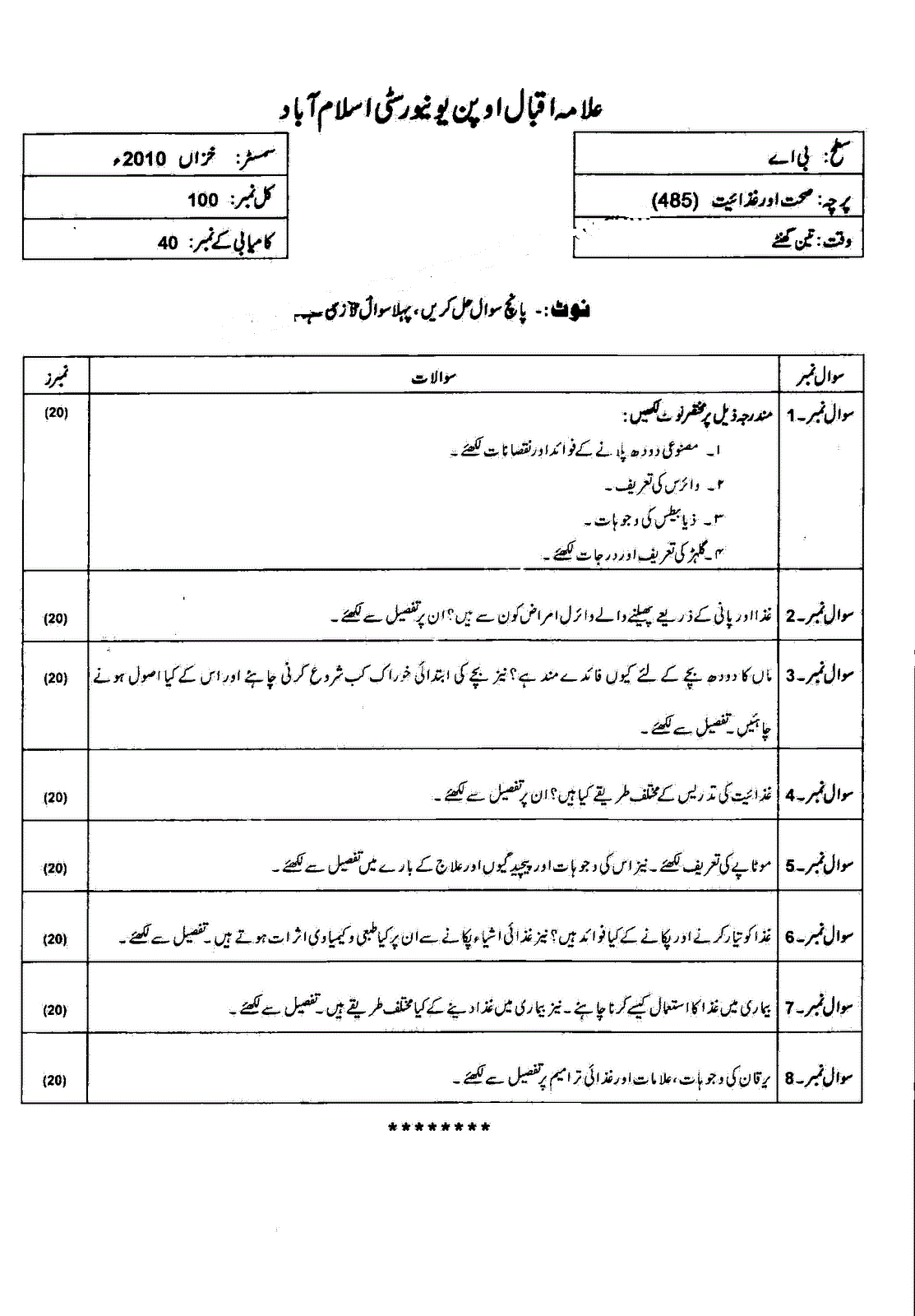 Old papers of AIOU -Bachelors Old papers of Autumn 2010