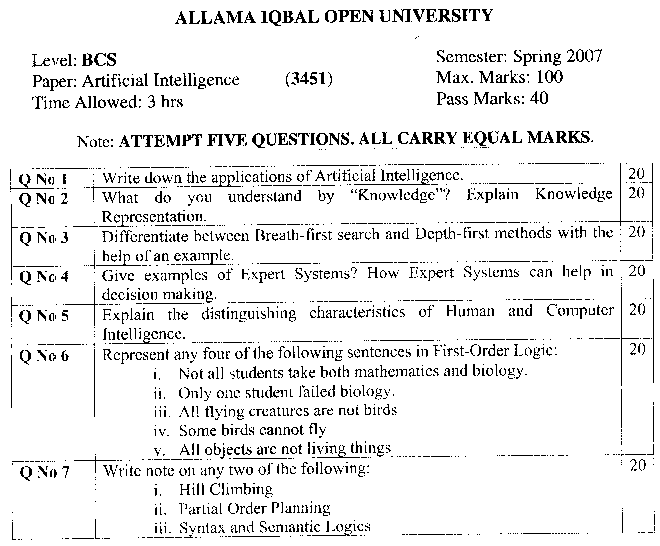 AIOU Old Papers | Bachelors papers | Solved past Papers of AIOU FREE