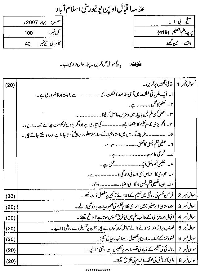 AIOU Old Papers | Bachelors papers | Solved past Papers of AIOU FREE