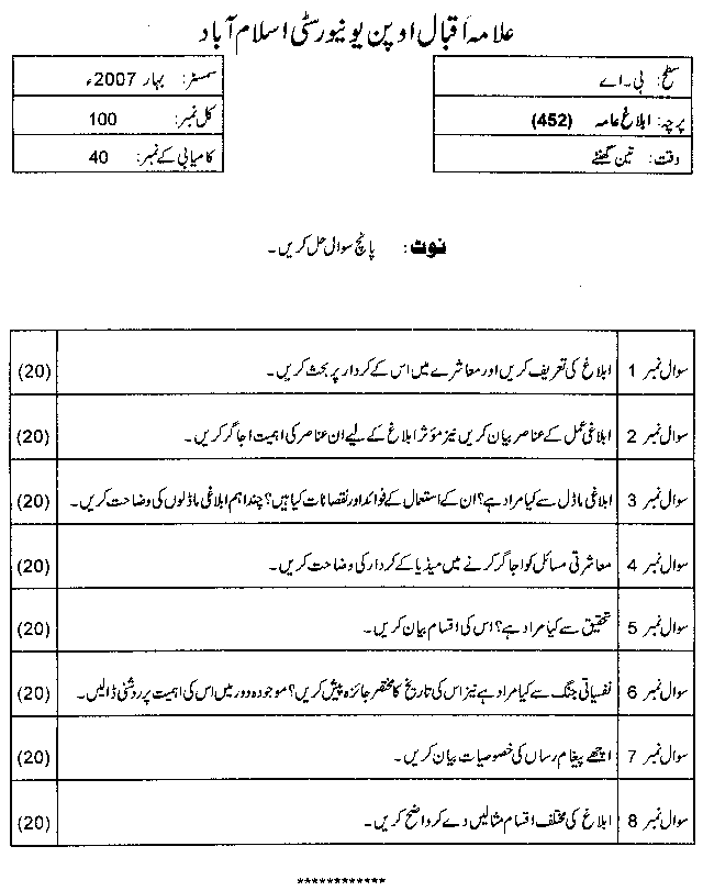 AIOU Old Papers | Bachelors papers | Solved past Papers of AIOU FREE