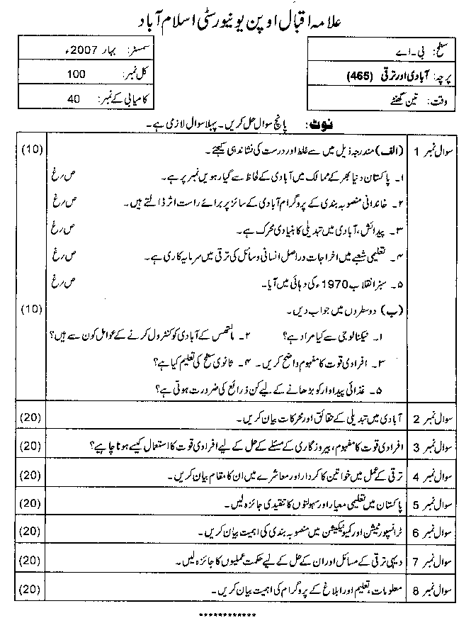 AIOU Old Papers | Bachelors papers | Solved past Papers of AIOU FREE