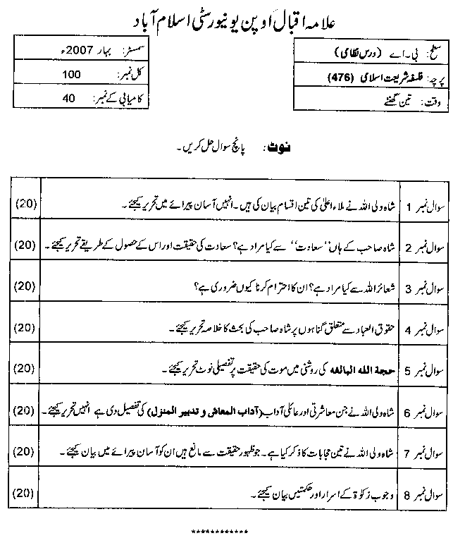 AIOU Old Papers | Bachelors papers | Solved past Papers of AIOU FREE