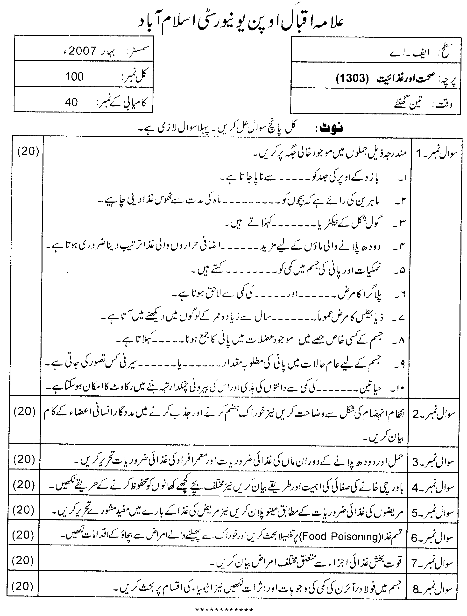 AIOU Old Papers | Inter papers | Solved past Papers of AIOU FREE