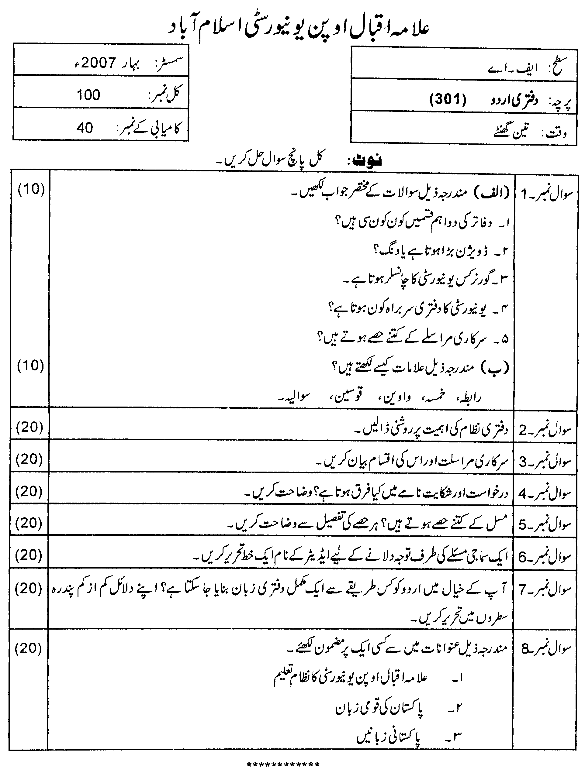AIOU Old Papers | Inter papers | Solved past Papers of AIOU FREE