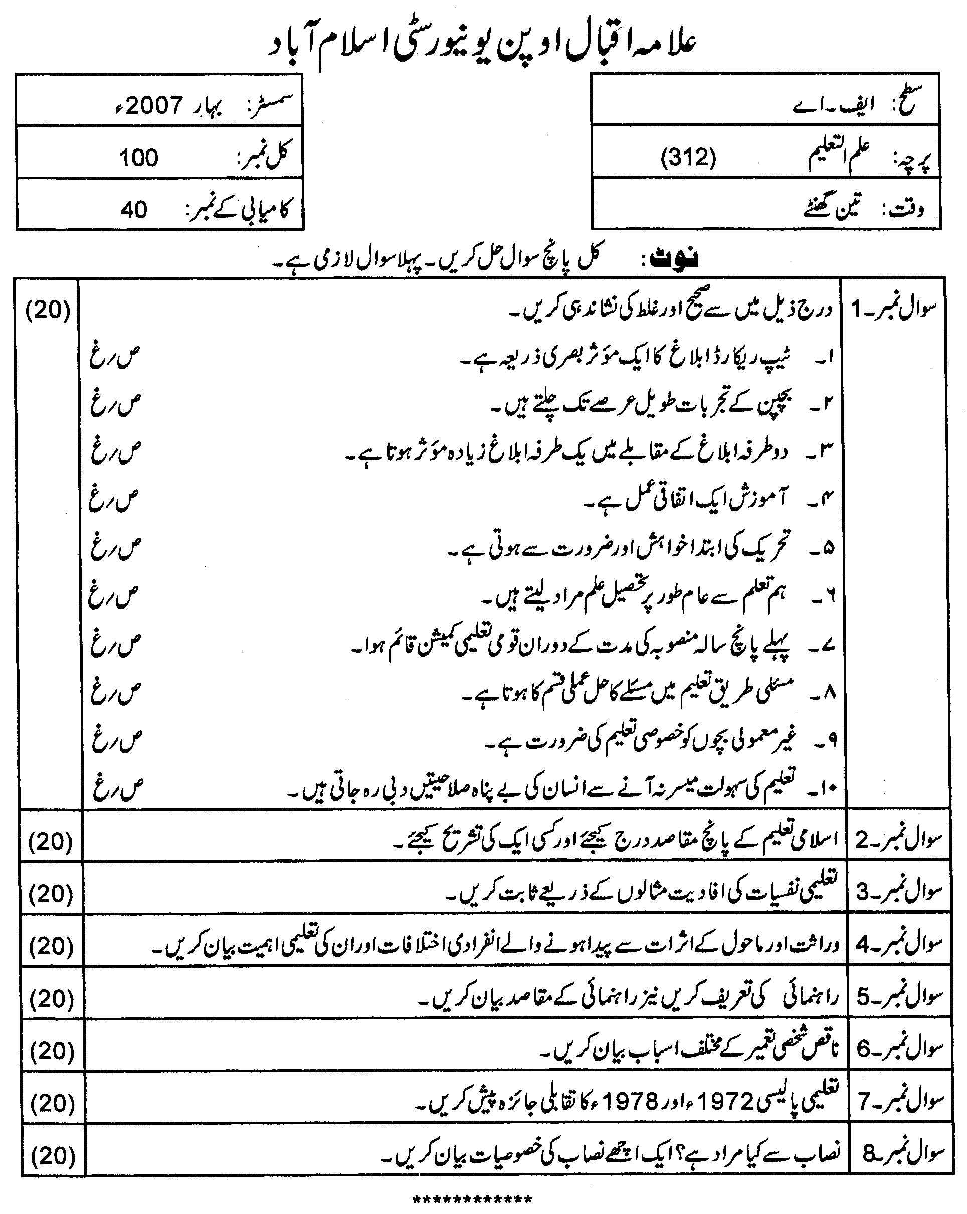 AIOU Old Papers | Inter papers | Solved past Papers of AIOU FREE