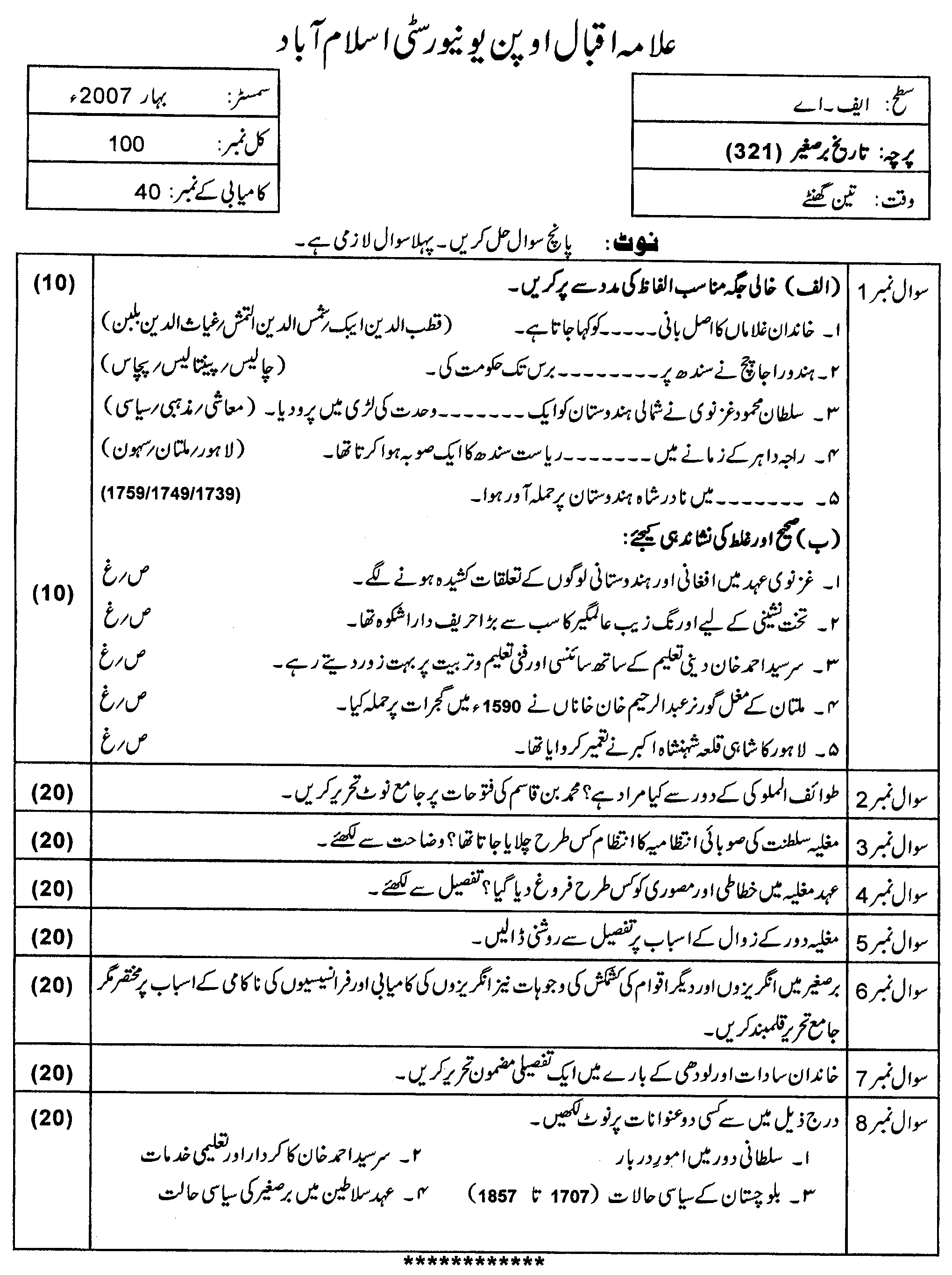 AIOU Old Papers | Inter papers | Solved past Papers of AIOU FREE
