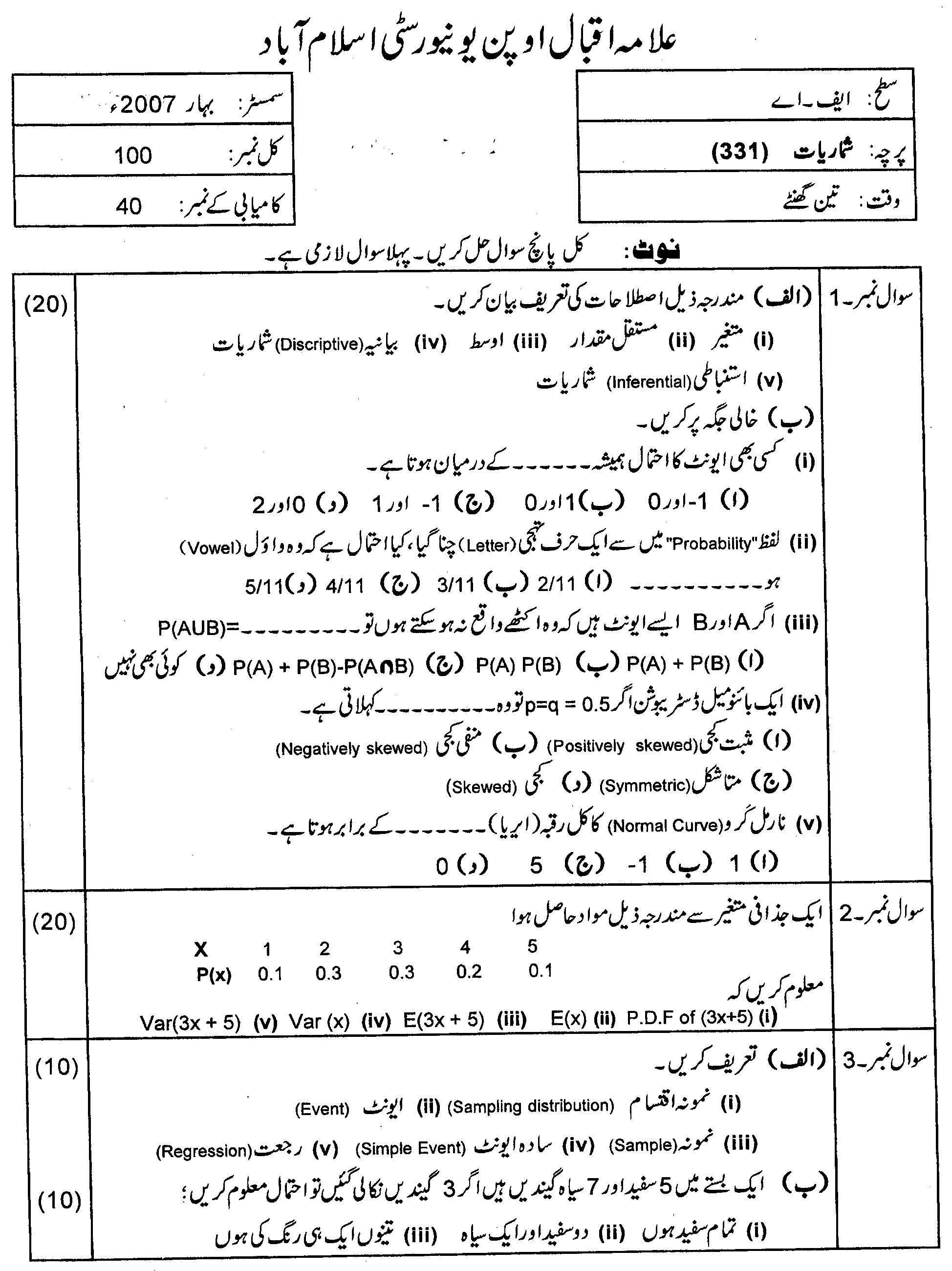 AIOU Old Papers | Inter papers | Solved past Papers of AIOU FREE