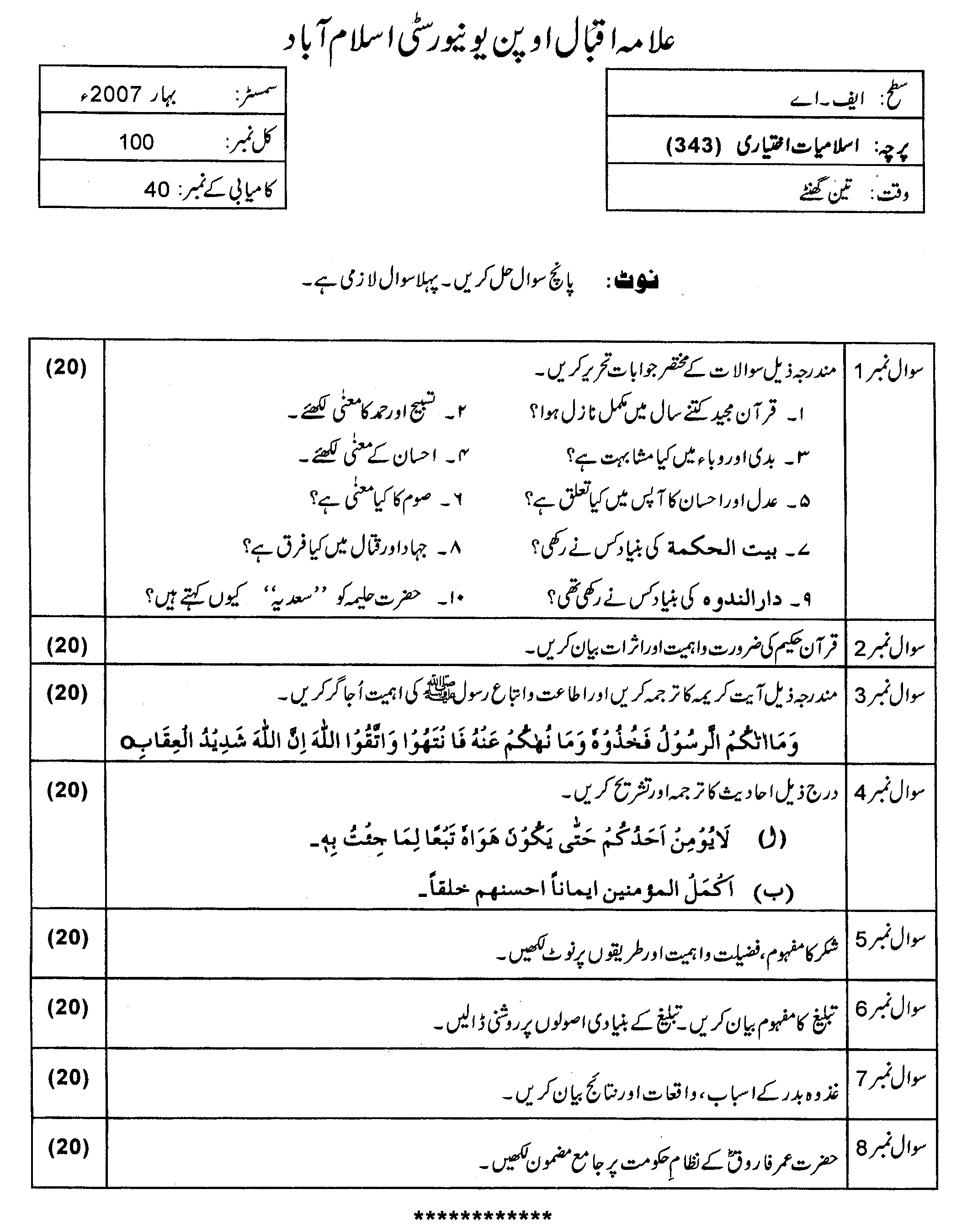 AIOU Old Papers | Inter papers | Solved past Papers of AIOU FREE