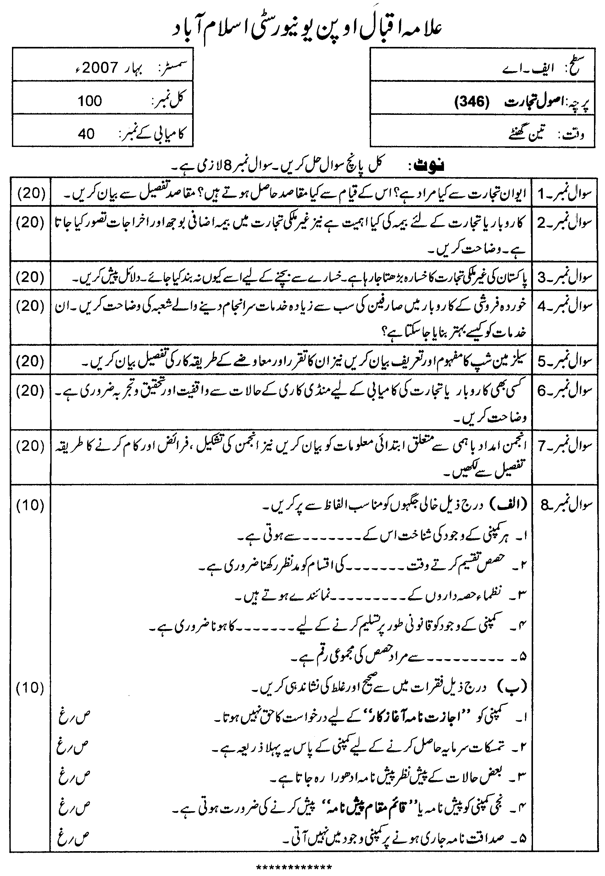 AIOU Old Papers | Inter papers | Solved past Papers of AIOU FREE