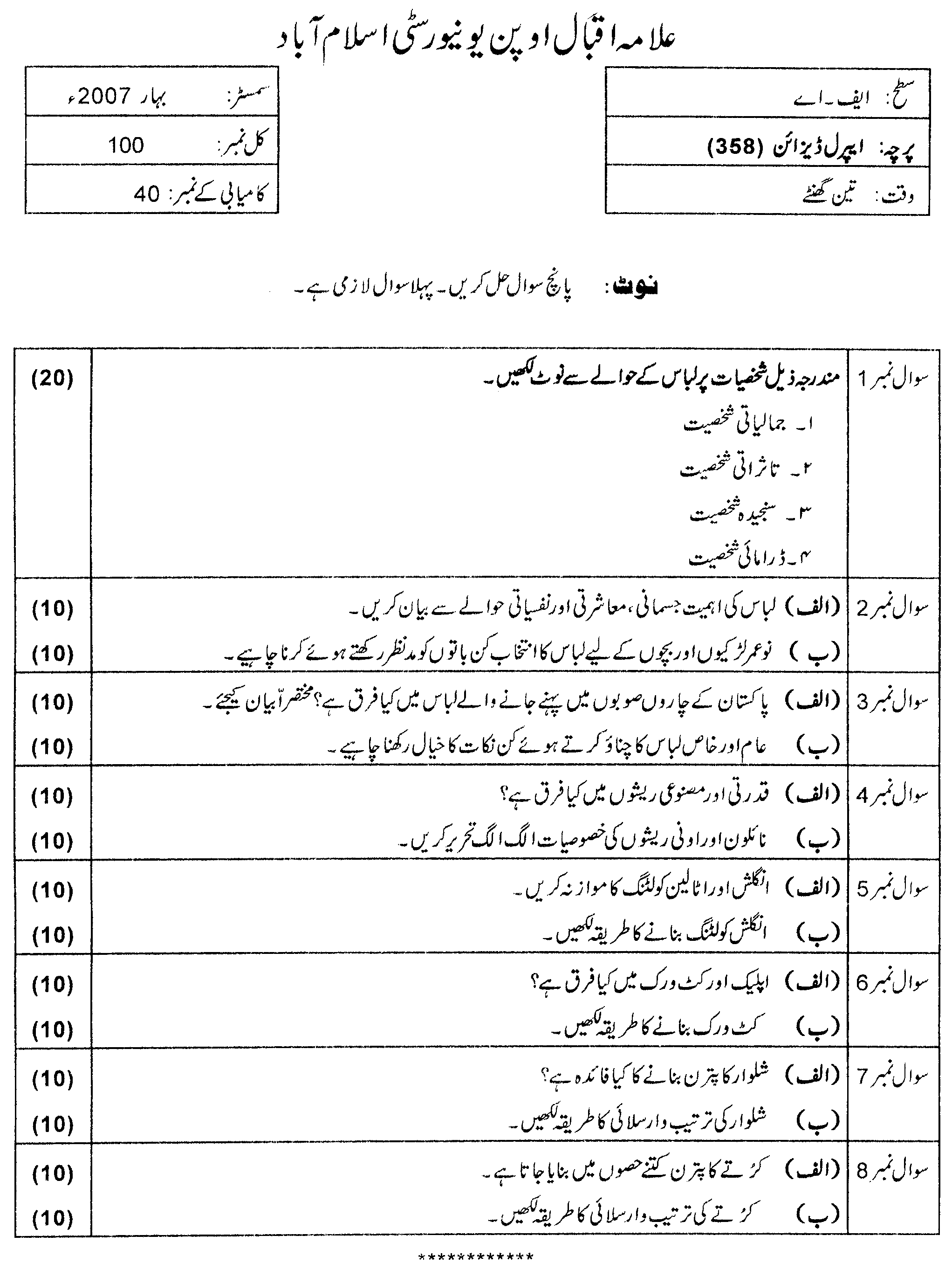 AIOU Old Papers | Inter papers | Solved past Papers of AIOU FREE