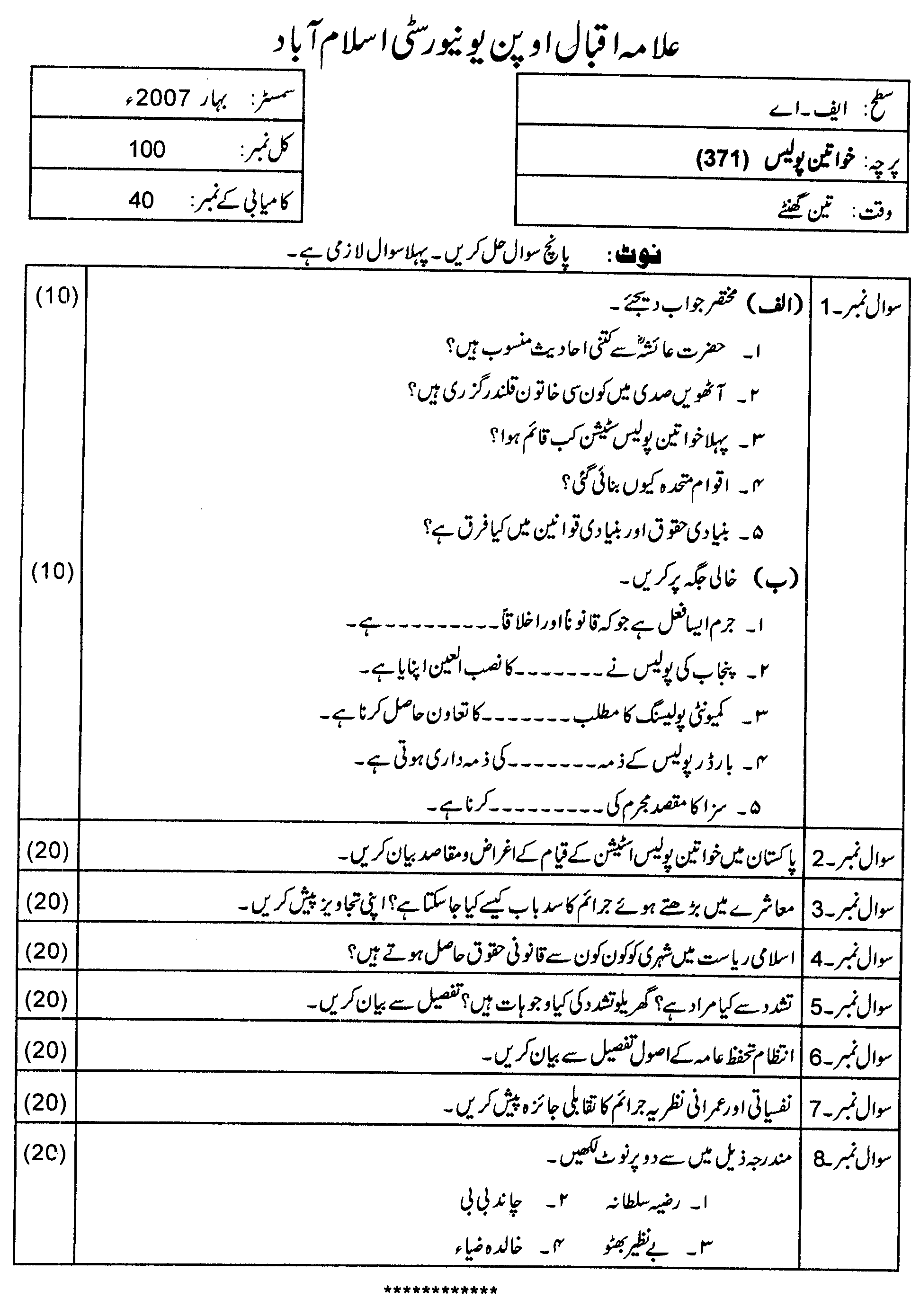 AIOU Old Papers | Inter papers | Solved past Papers of AIOU FREE