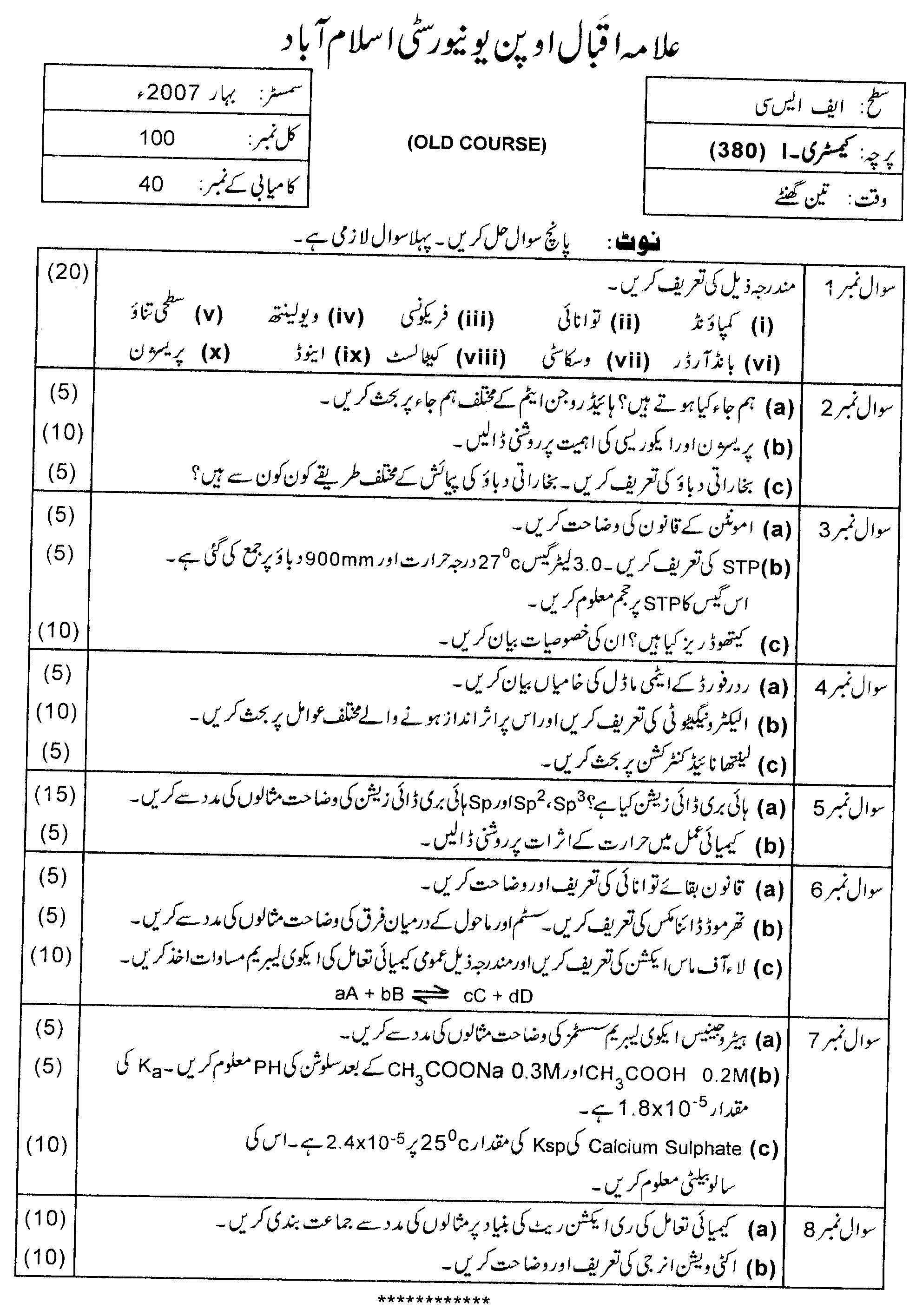 AIOU Old Papers | Inter papers | Solved past Papers of AIOU FREE