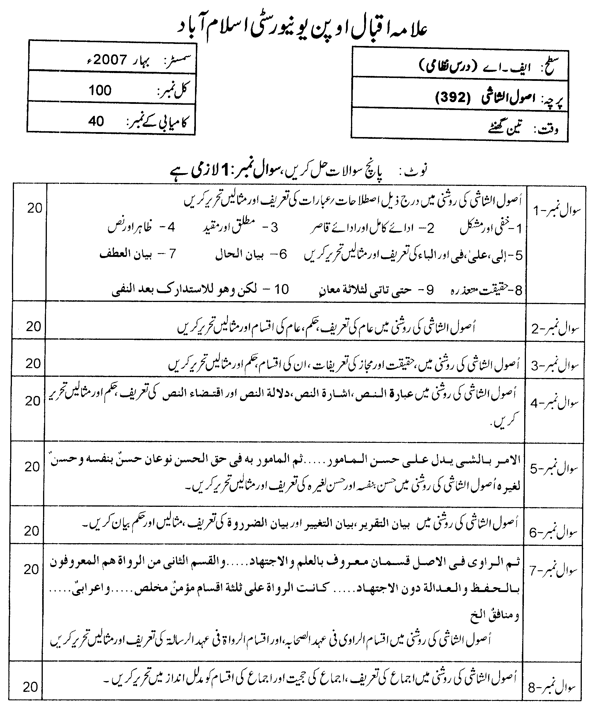 AIOU Old Papers | Inter papers | Solved past Papers of AIOU FREE