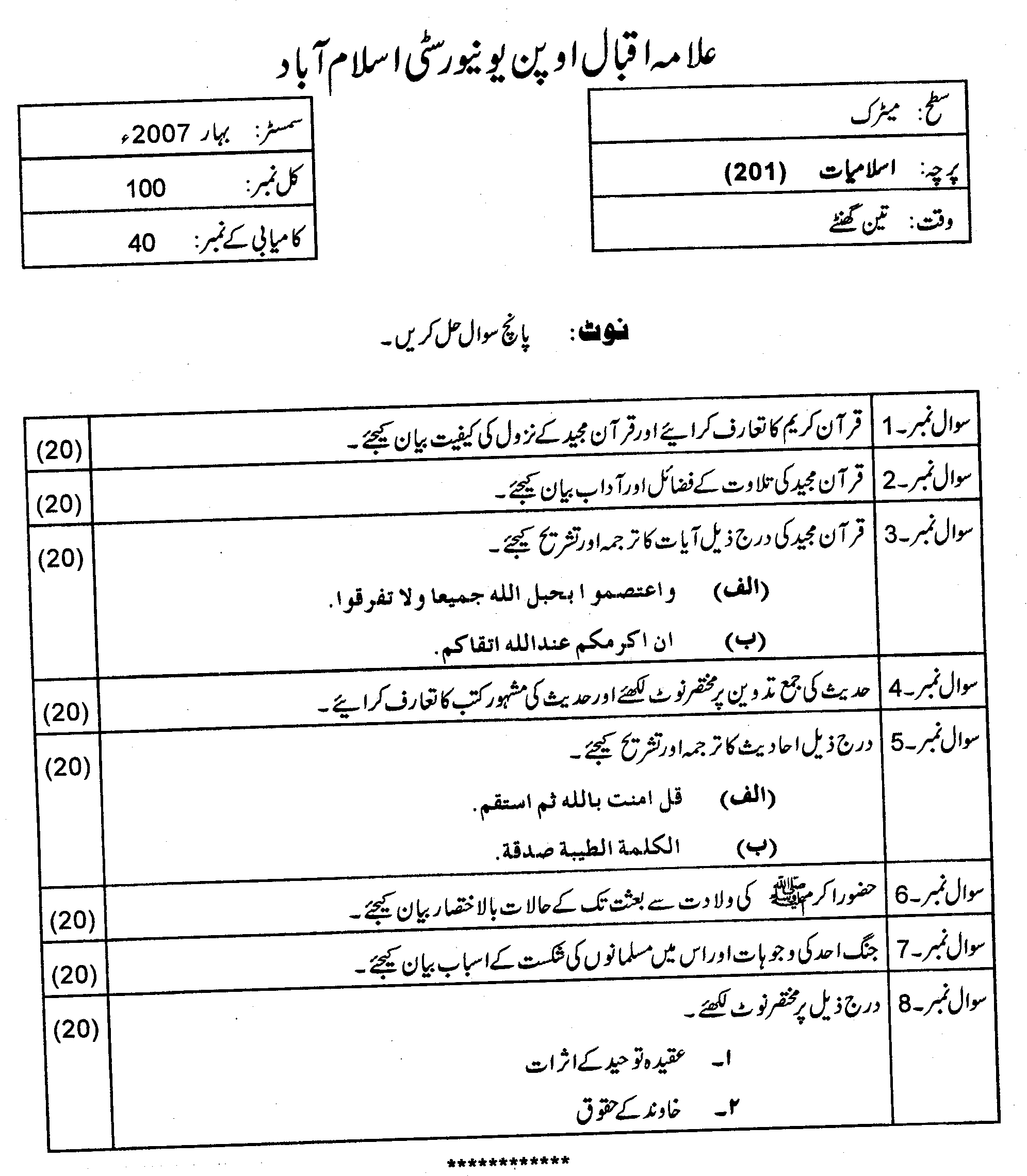 AIOU Old Papers | Inter papers | Solved past Papers of AIOU FREE, Old ...