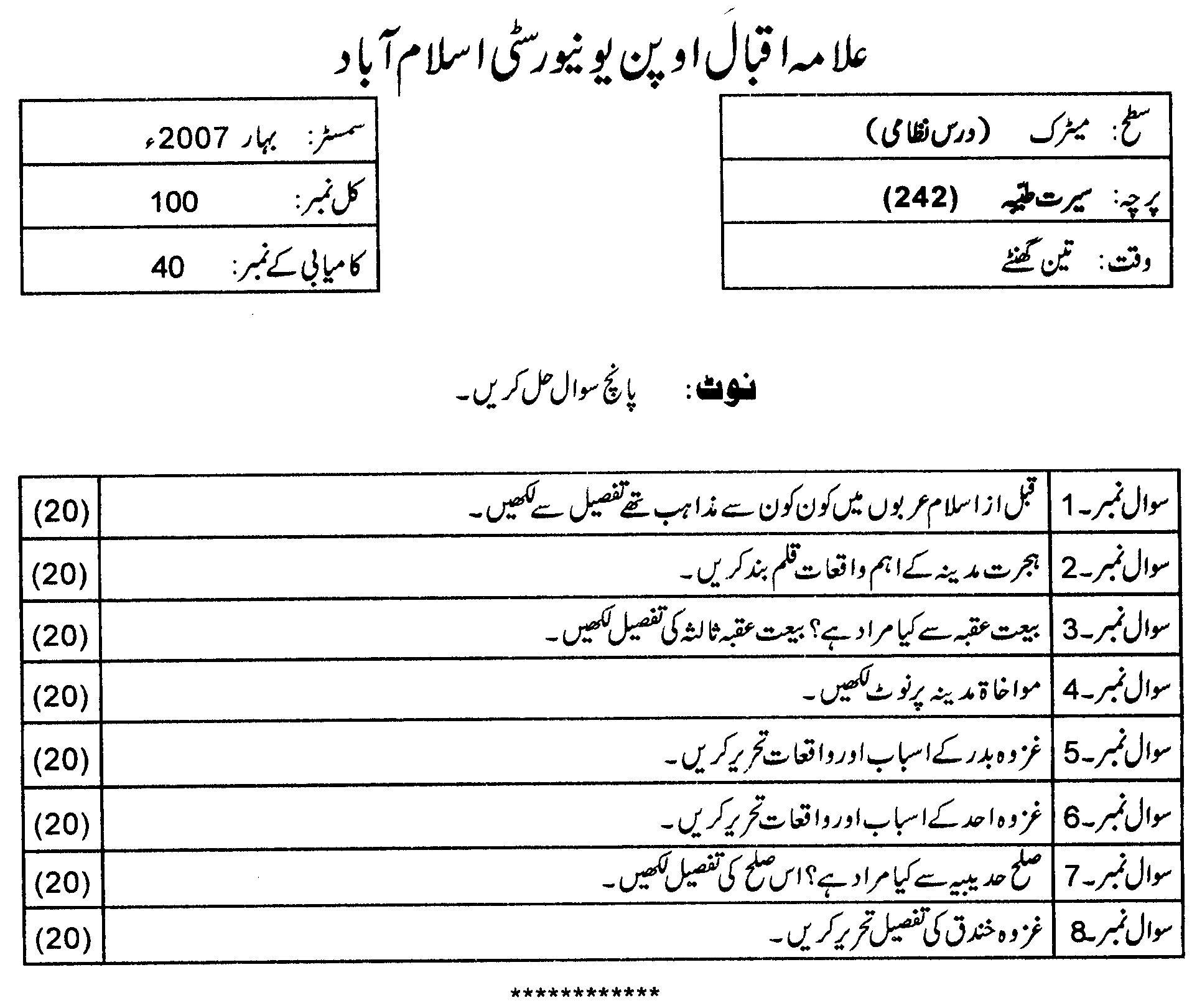 AIOU Old Papers | Inter papers | Solved past Papers of AIOU FREE, Old ...