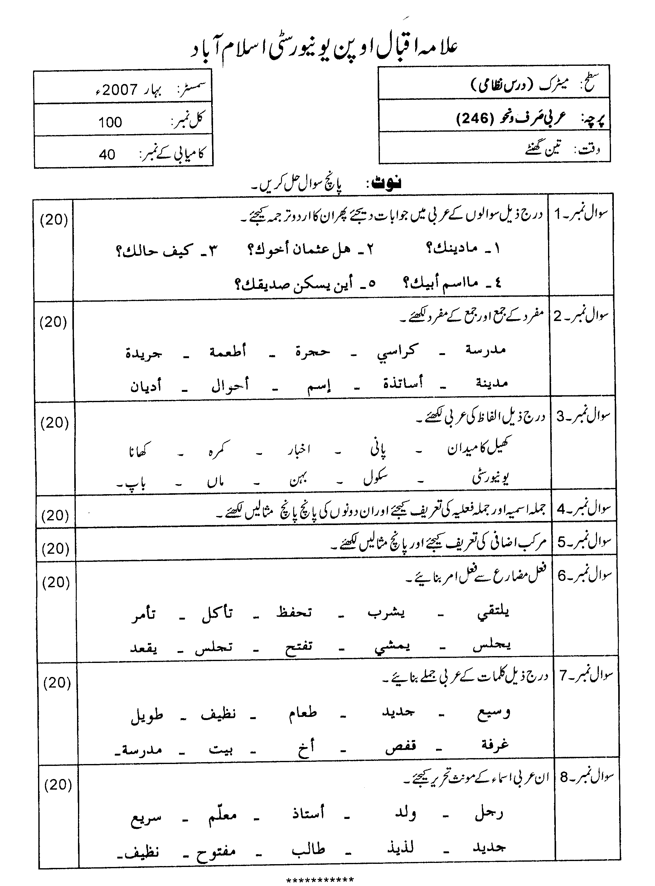 AIOU Old Papers | Inter papers | Solved past Papers of AIOU FREE, Old ...