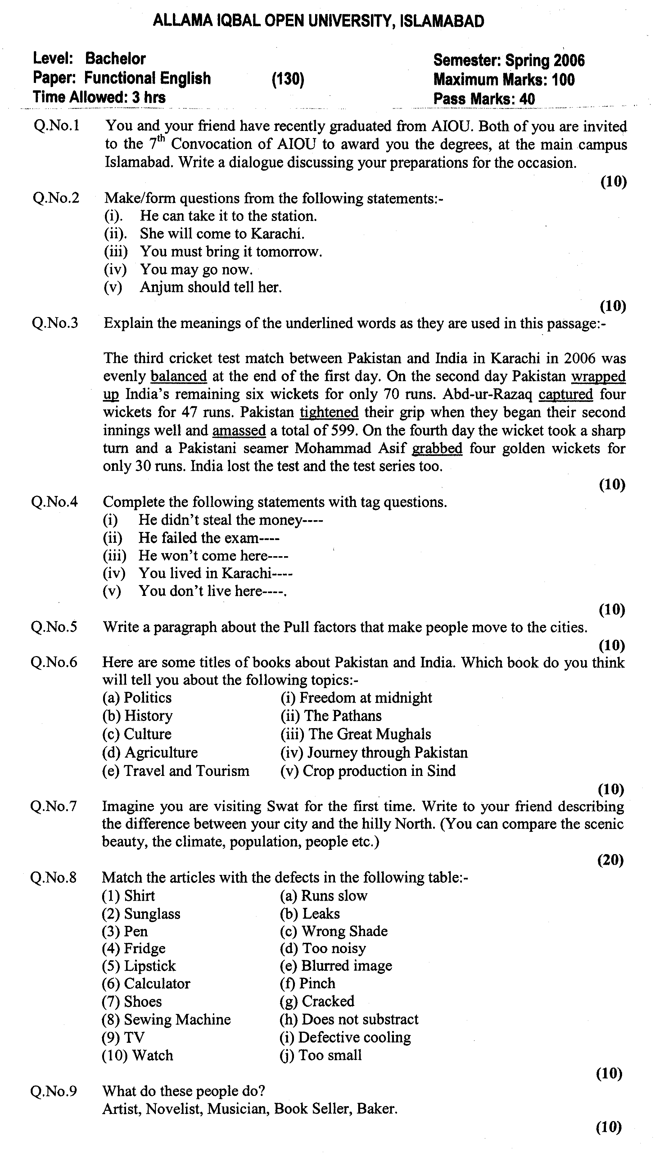 AIOU Past Papers | Bachelors old papers Allama Iqbal Open University