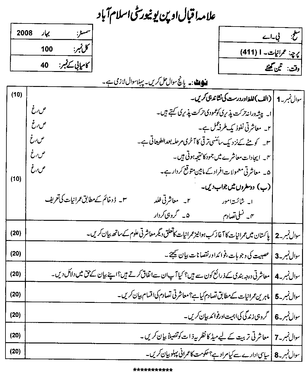 AIOU Old Papers | AIOU CHEATS | Spring 2008 all collection