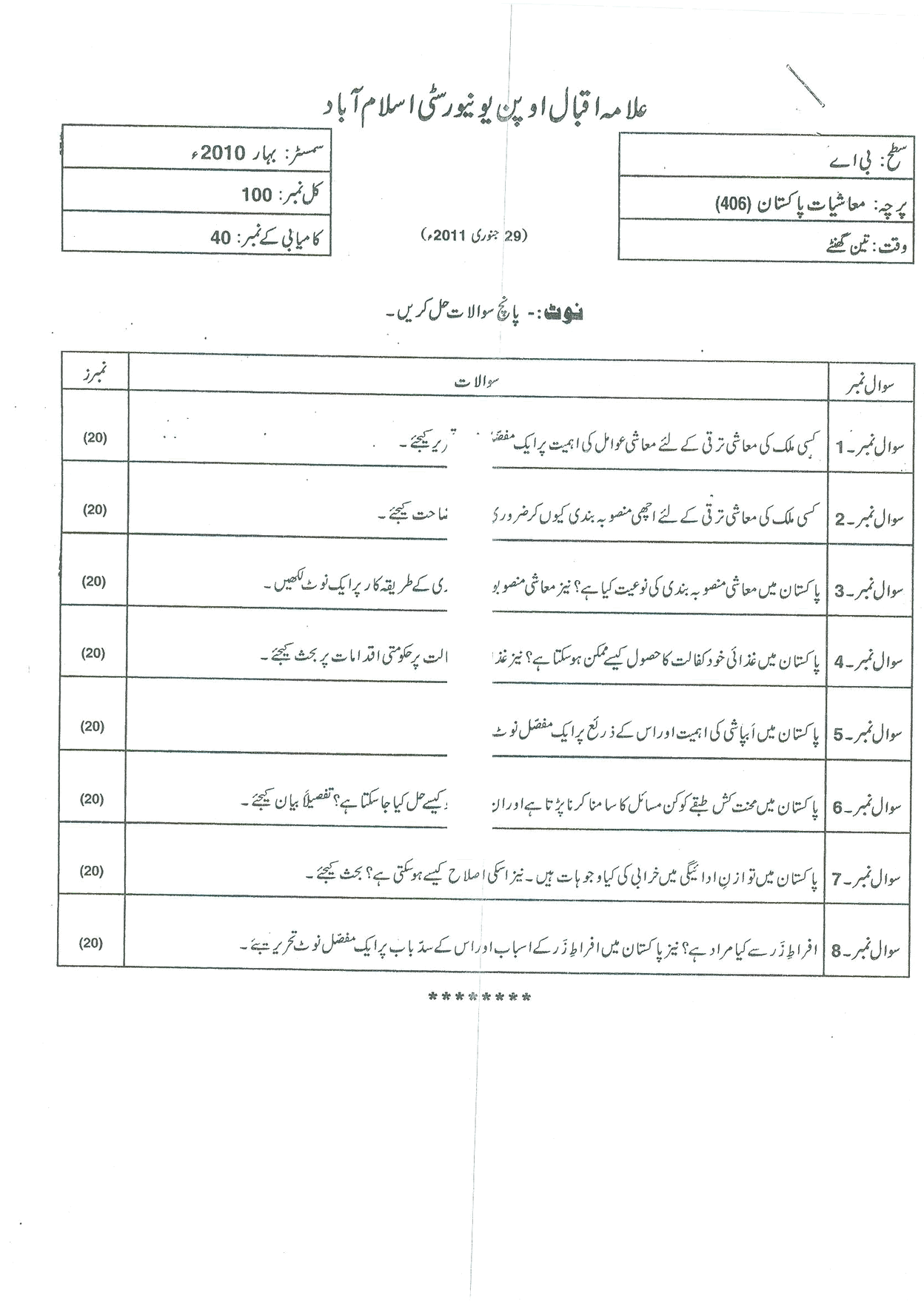 AIOU 2010 old papers free download here, Spring 2010 | Bscs, BA, B.com ...
