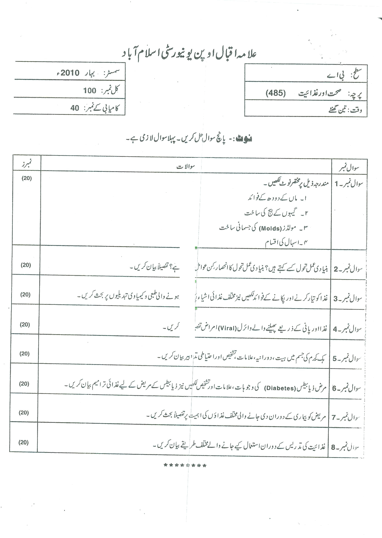 AIOU 2010 old papers free download here, Spring 2010 | Bscs, BA, B.com ...